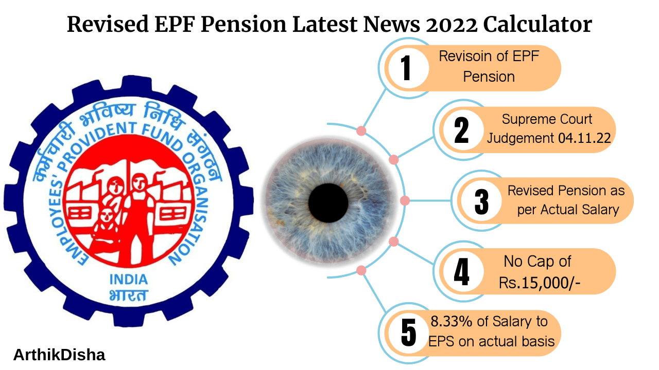 Revised Epf Pension Latest News 2022epf Pension Calculator