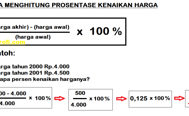 5 Cara Menghitung Persen Dengan Mudah Beserta Contoh Soal 108 Images