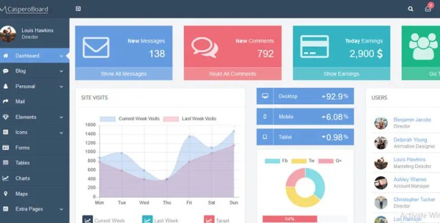 40 Best Responsive Admin Dashboard Templates Free And Paid