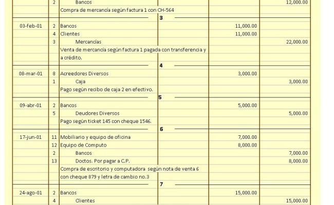 Problemas De Asientos Contables Resueltos Actualizado Noviembre 2023