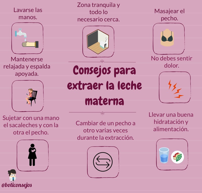 Consejos Para La Extracción Y Conservación De La Leche Materna