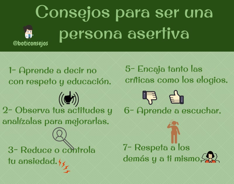 Asertividad ¿qué Significa ¿cómo Puedo Ser Más Asertivo