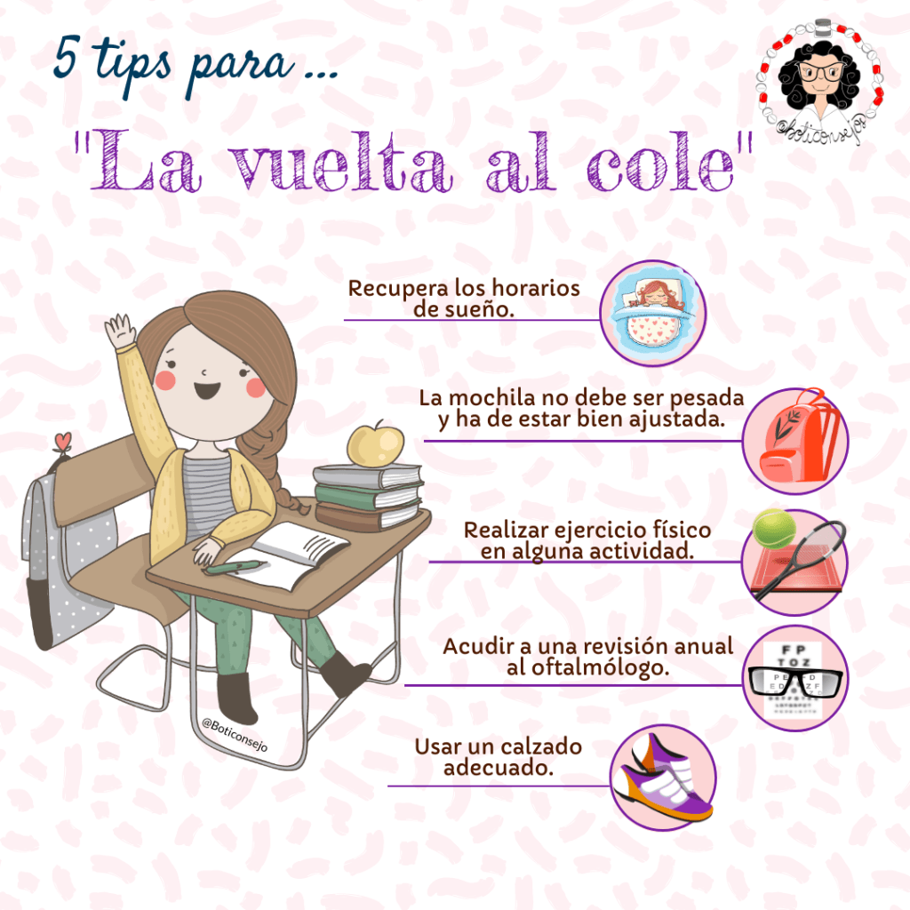 5 Tips Para La Vuelta Al Cole ¿tienes Todo Lo Necesario Boticonsejos