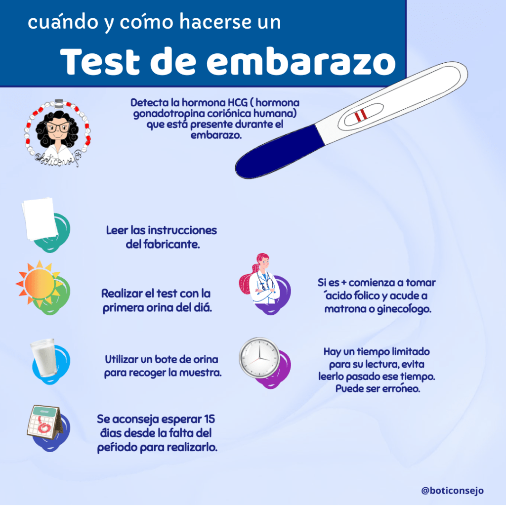 Cómo Y Cuándo Hacer Un Test De Embarazo