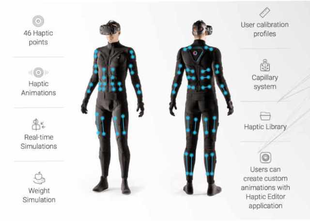 Teslasuit Brings Full Body Haptic Feedback To Virtual Reality Systems