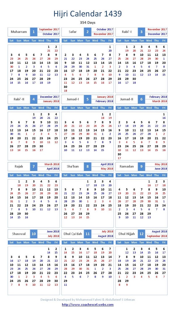Kalender Hijriyah Lengkap Asal Usul Sejarah Dan Penanggalan My Xxx