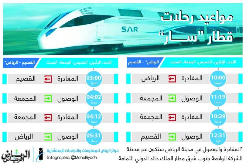 قطار الرياض القصيم افضل الرياض