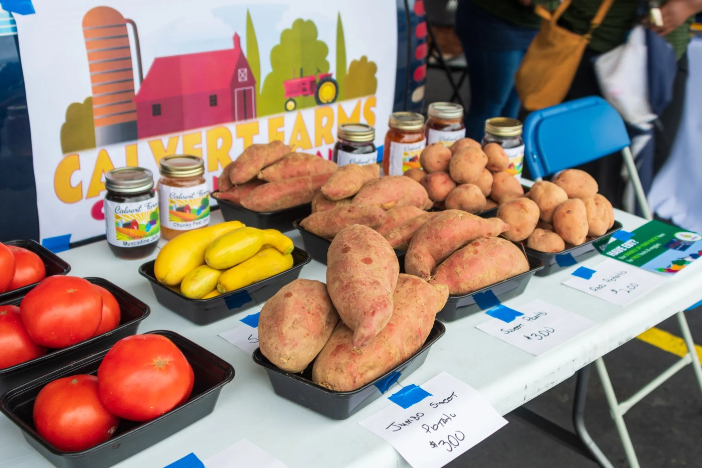 Your Ultimate Guide To Exploring 19 Birmingham Farmers Markets Bham Now