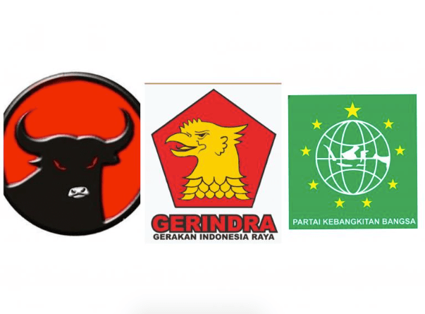 Hasil Survei Parpol Gerindra Potensi Salip Pkb Pdip Di Jatim Bimata