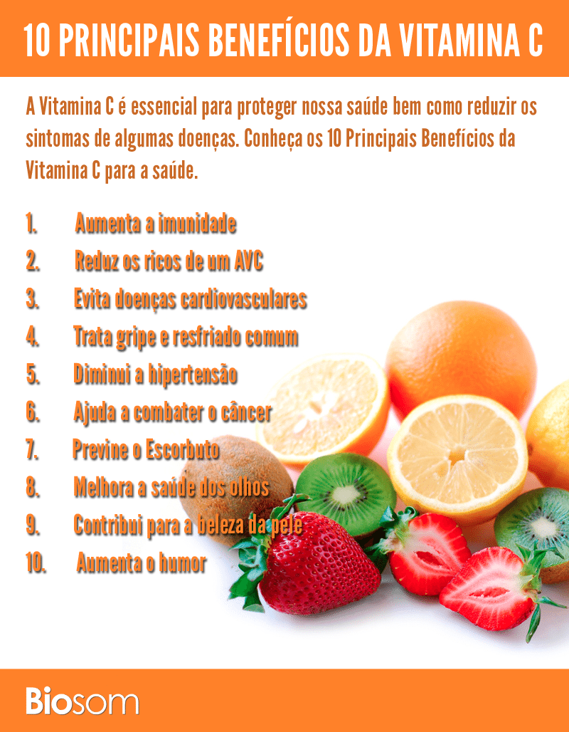 10 Principais Benefícios Da Vitamina C Para A Saúde Biosom Biosom