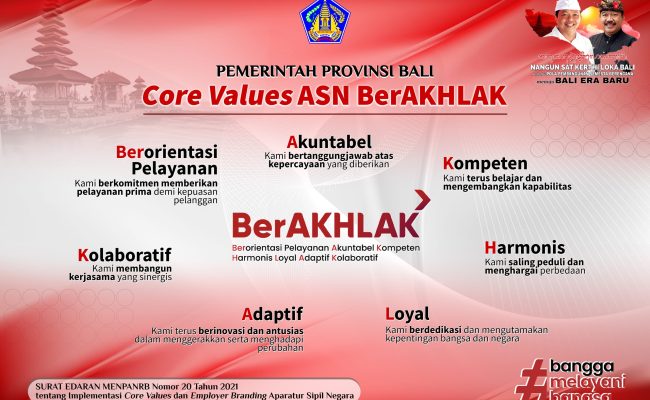 Core Values Asn Harmonis Loyal Dan Adaptif Latsar Cpns 2022 Youtube