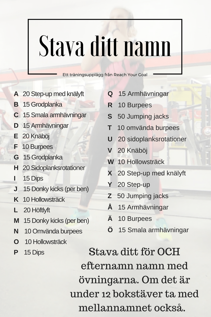 Ett Lekfullt Träningsupplägg Stava Ditt Namn Med övningar