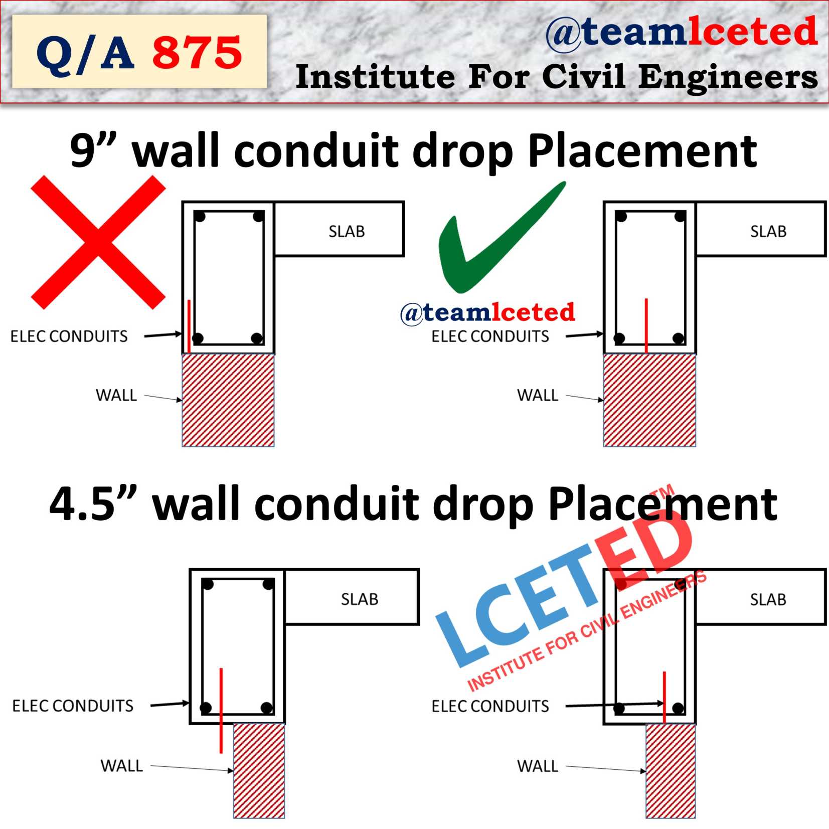 How To Install Electrical Conduit In Concrete Slab Wiring Work