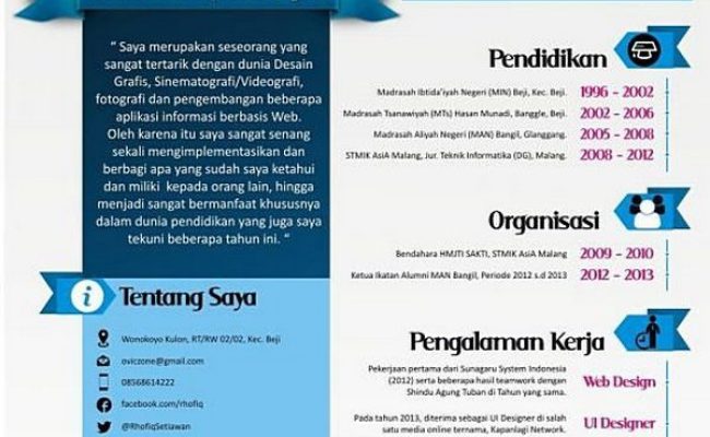 12 Contoh Deskripsi Diri Cv Yang Menarik Di Mata Hrd Porn Sex Picture