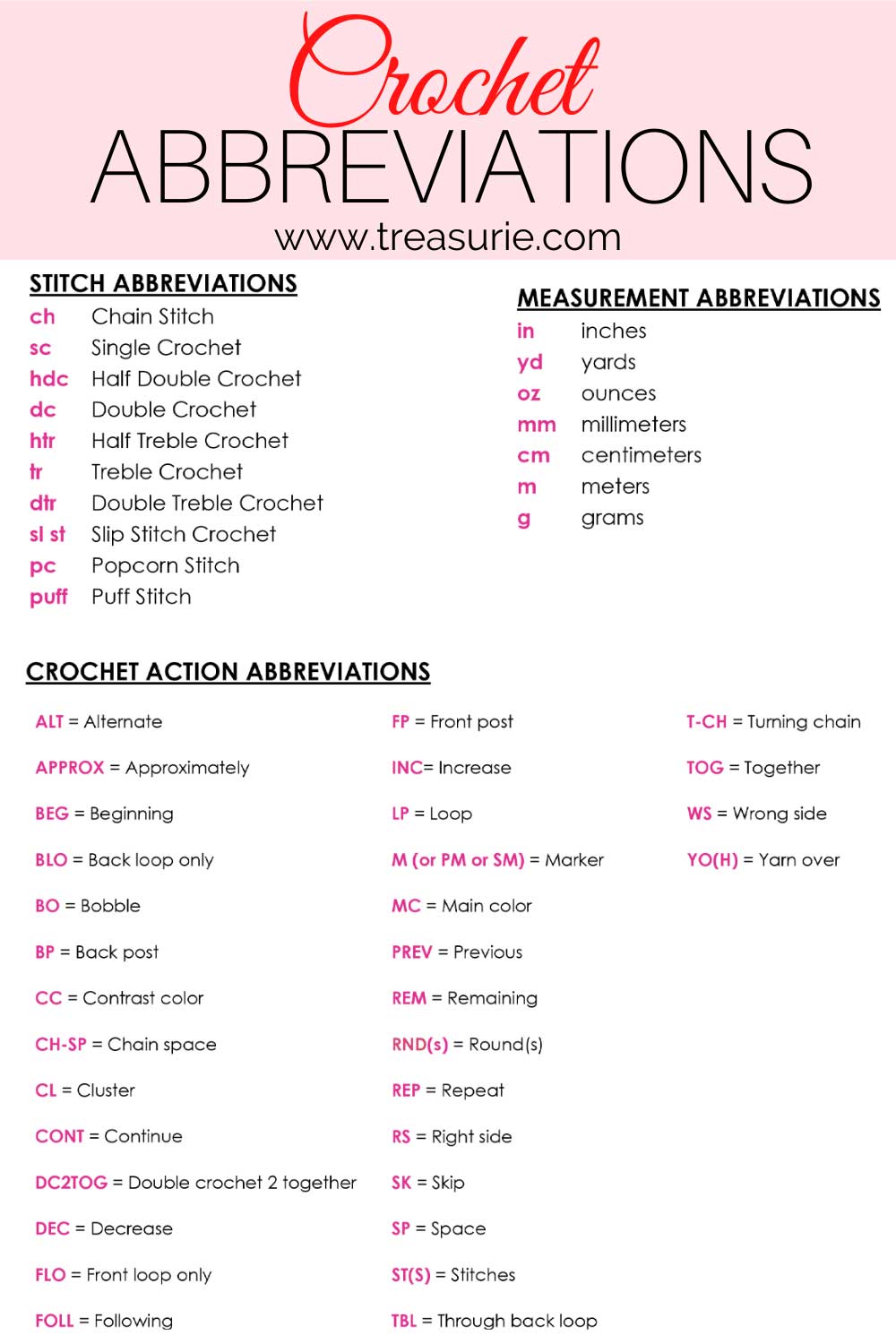 Crochet Abbreviations And Terms Easy Glossary Treasurie