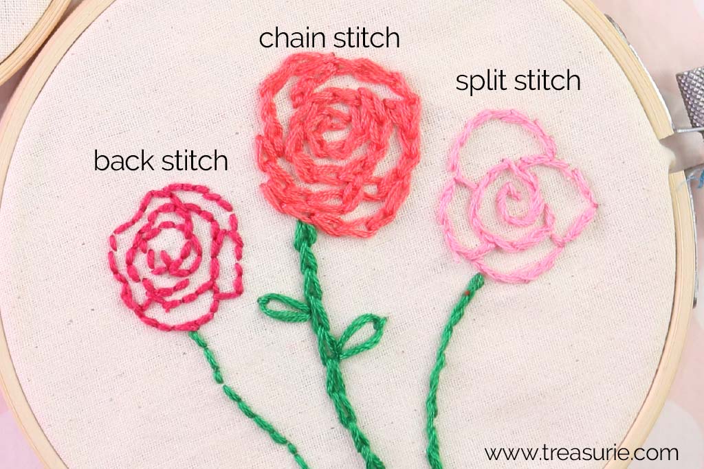 Embroidery Rose Easy Ways To Stitch Roses Treasurie