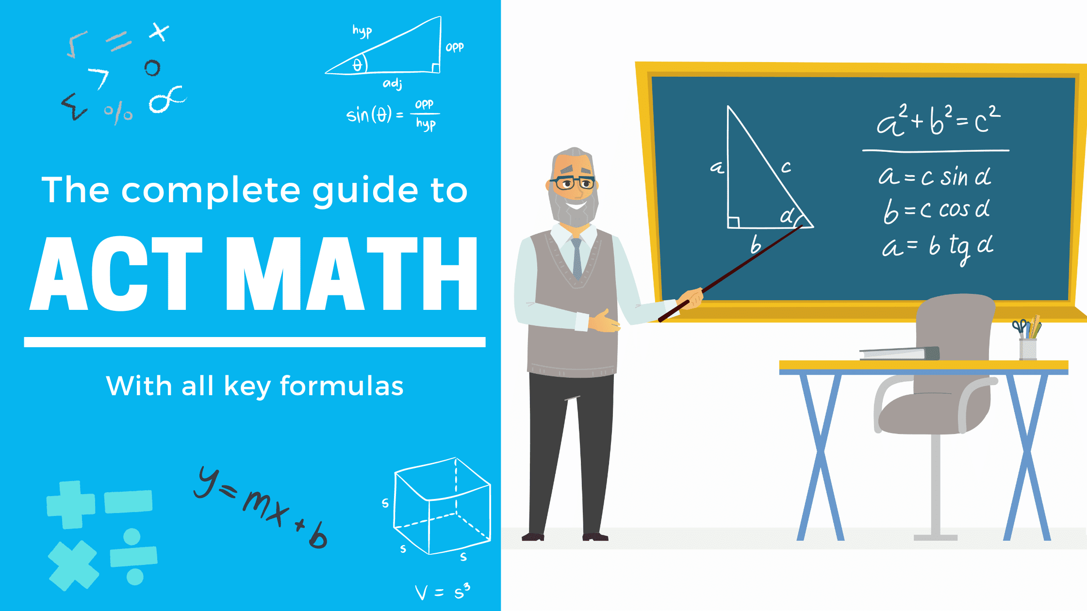 A Complete Guide To The Act Math Section With Formulas Achievable
