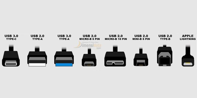 Rangkaian Kabel Usb Type C