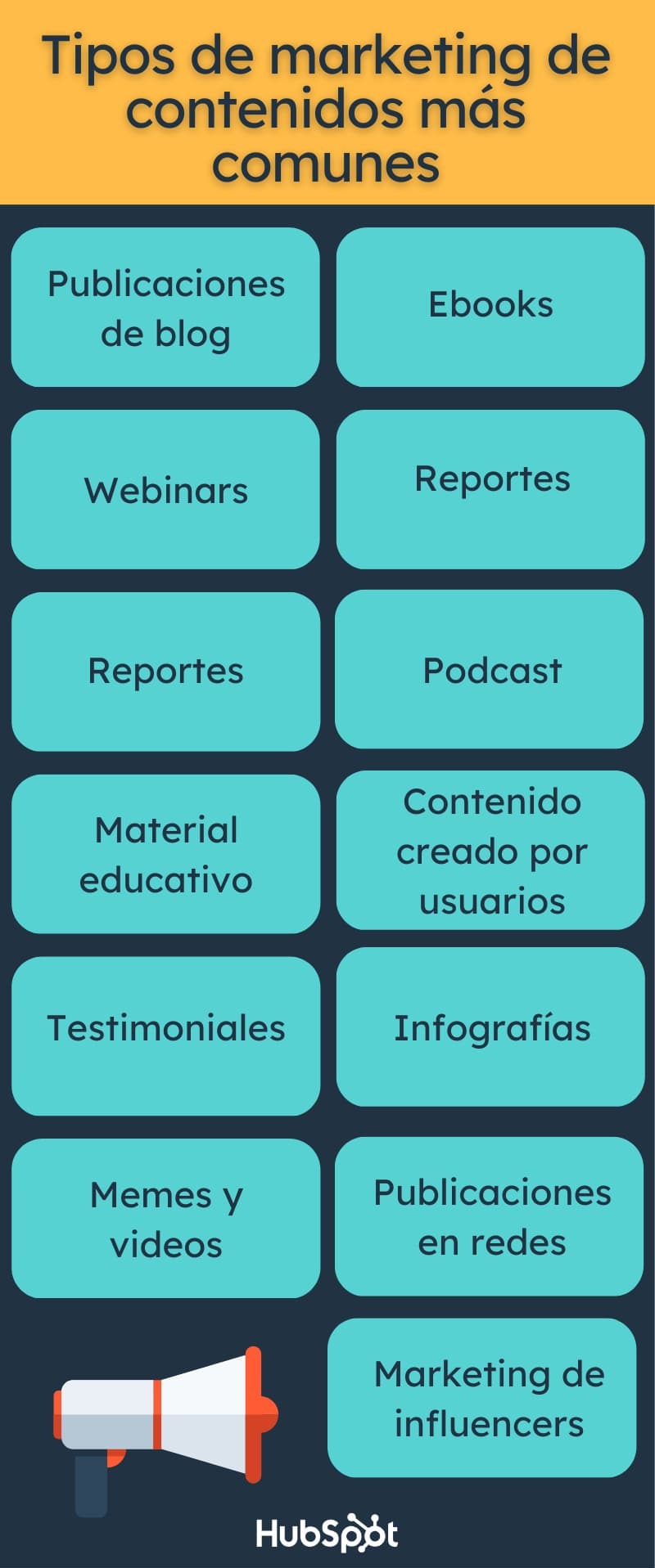 Qué Es El Marketing De Contenidos Tipos Ejemplos E Implementación