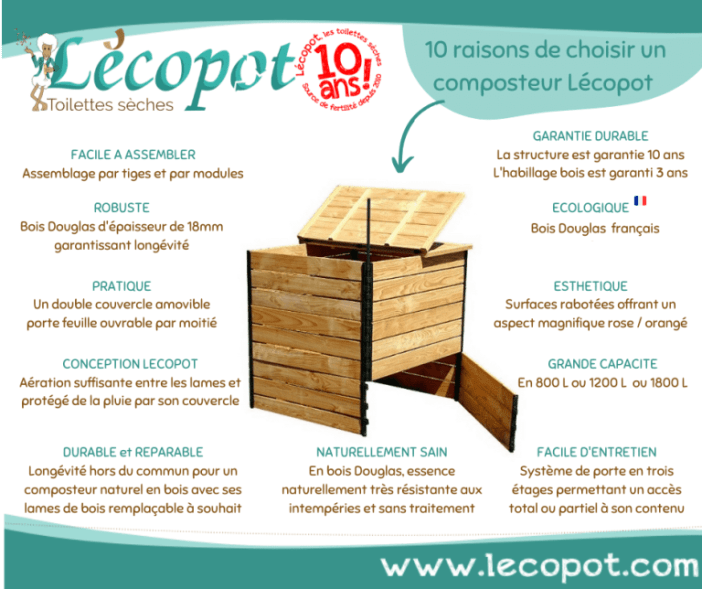 10 Raisons De Choisir Un Composteur Lécopot Pour Réussir Son Compost