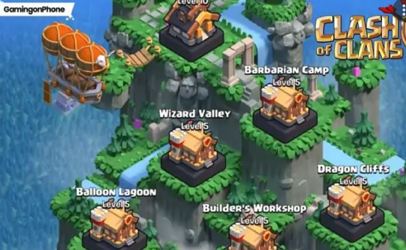 Clash Of Clans Capital Update And Patch Notes — Explore Here Brunchvirals