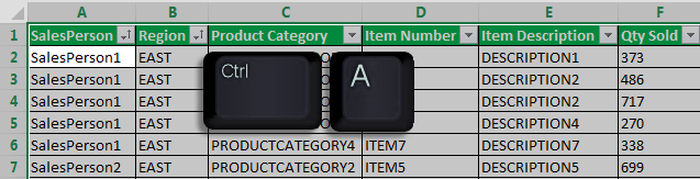 10 Ways Excel Pivot Tables Can Increase Your Productivity Brad Edgar