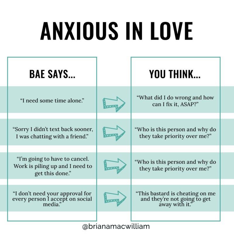 How To Fix An Anxious Avoidant Relationship And When To Leave