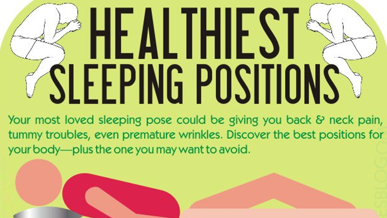 Sleeping Positions That Are Healthiest For You Infographic