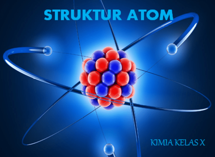 Latihan Soal Struktur Atom Kimia Kelas 10 Sma Ma Dan Jawabannya