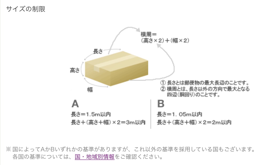 【2022年8月最新 コロナによる制限あり】日本からドイツに荷物を送る方法 Gobu Land