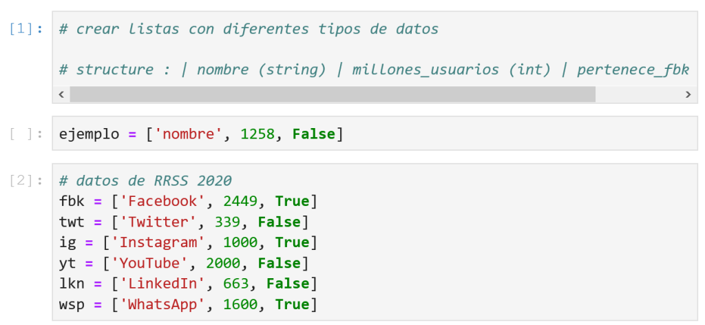 Cómo Hacer Listas En Python Curso Data Science Rafa González Gouveia