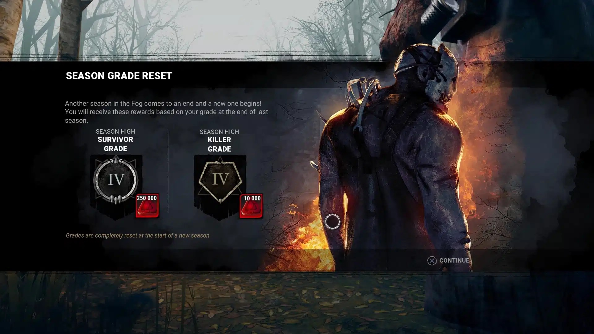 Dead By Daylight Survivor Killer Ranks Grades And Rewards Explained