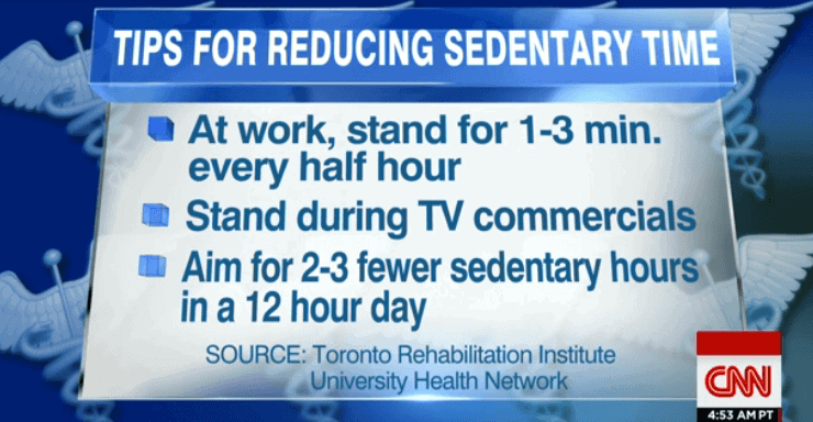 6 Ways Sitting Will Kill You Even If You Exercise Heres What To Do