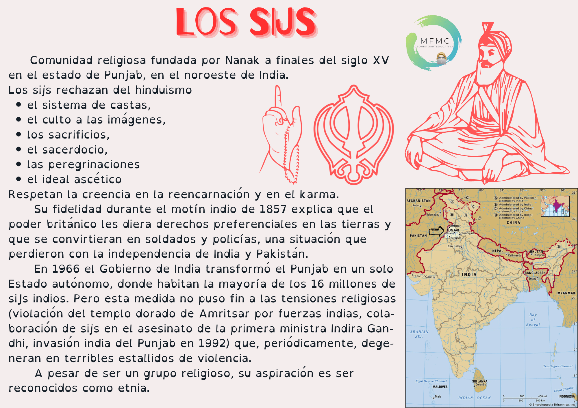 Sijs Historias Geografías Y Artes