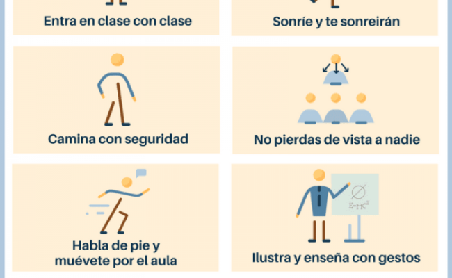 Comunicacion No Verbal En El Aula 10 Consejos Practicos Infografia Blog