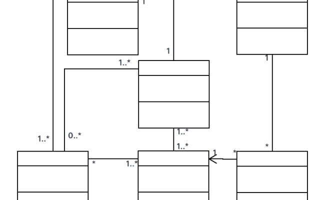 Uml Activity Diagram Tutorial Lucidchart Theme Hill