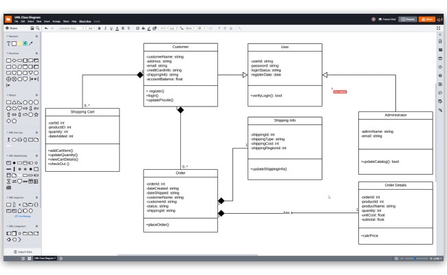 How To Draw An Activity Diagram In Uml Lucidchart Porn Sex Picture Eroppa