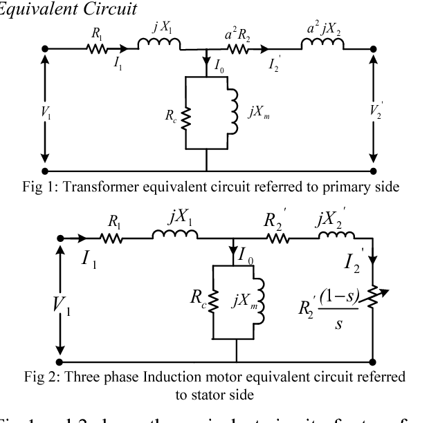 Diagram Working Principle Of Three Phase Induction Motor Wiring