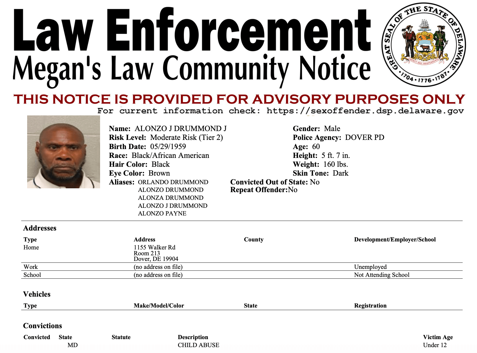 Megans Law Sex Offender Notification 5 5 2020 City Of Dover Police