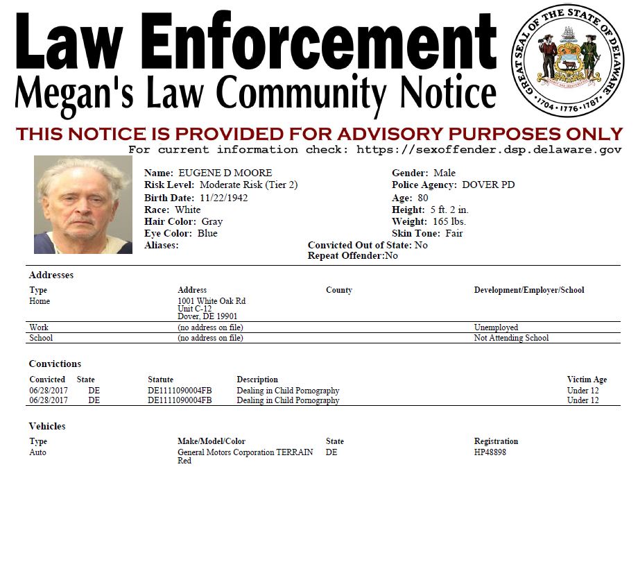 Megans Law Sex Offender Notifications 1 20 2023 City Of Dover Police