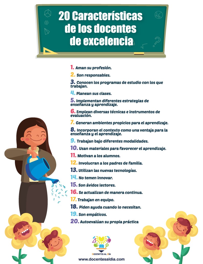 20 Características Que Comparten Los Docentes De Excelencia Infografía