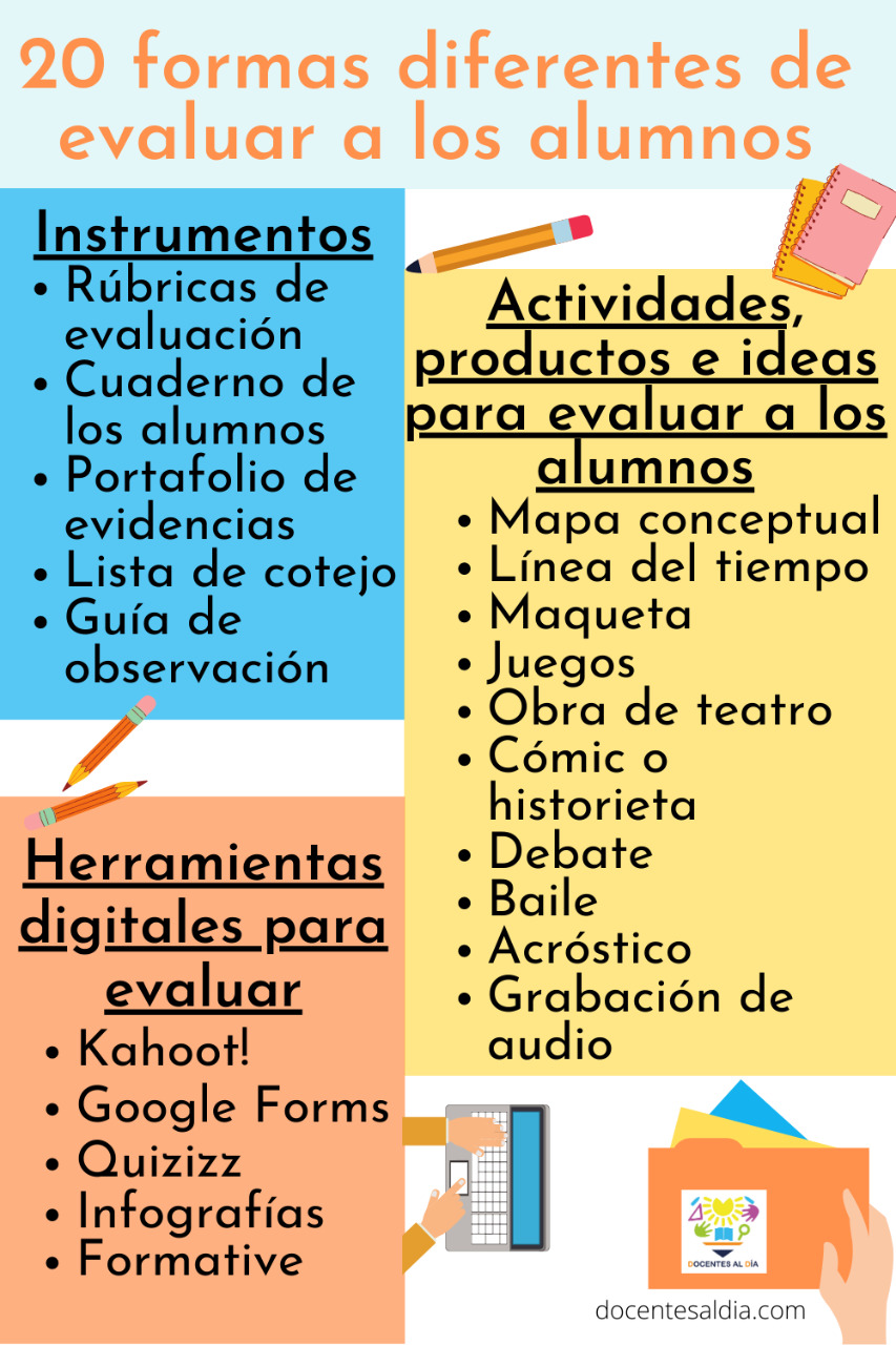 20 Diferentes Instrumentos E Ideas Para Evaluar A Los Alumnos