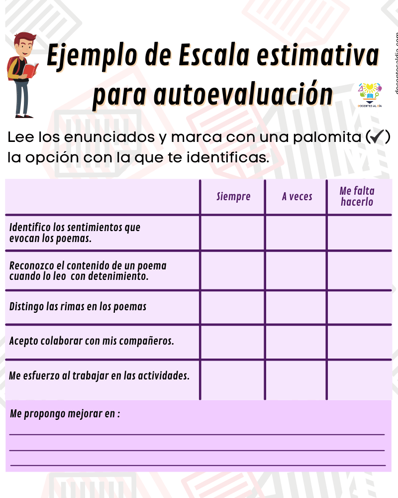 ¿qué Es La Autoevaluación Ejemplos De Instrumentos Para Implementarla