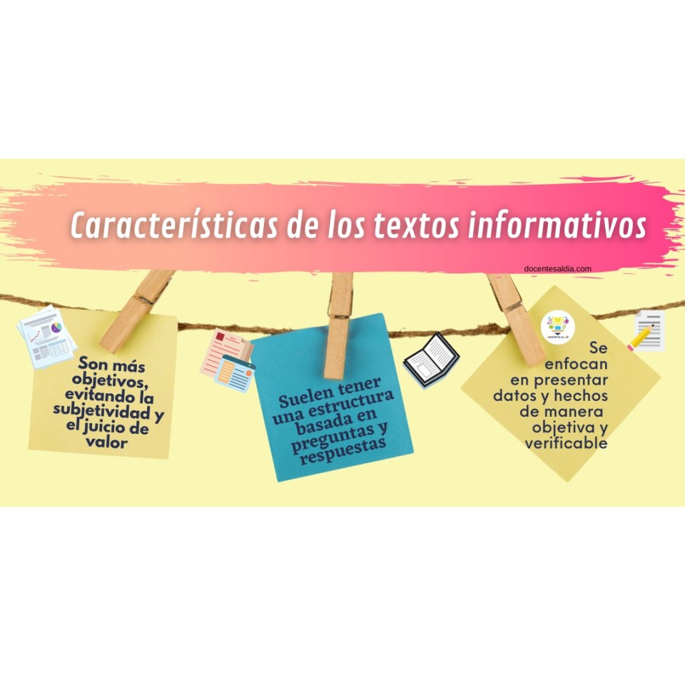 Texto Informativo Qué Es Características Tipos Y Ejemplos