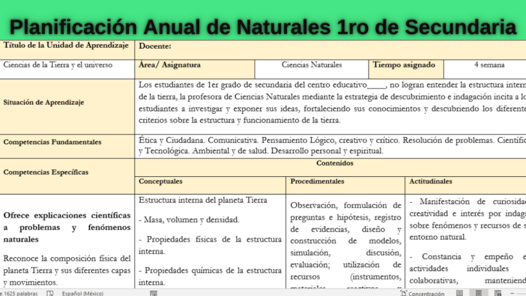 Plan Anual De Ciencias Naturales Tierra Plan De Estudios Porn Sex Picture