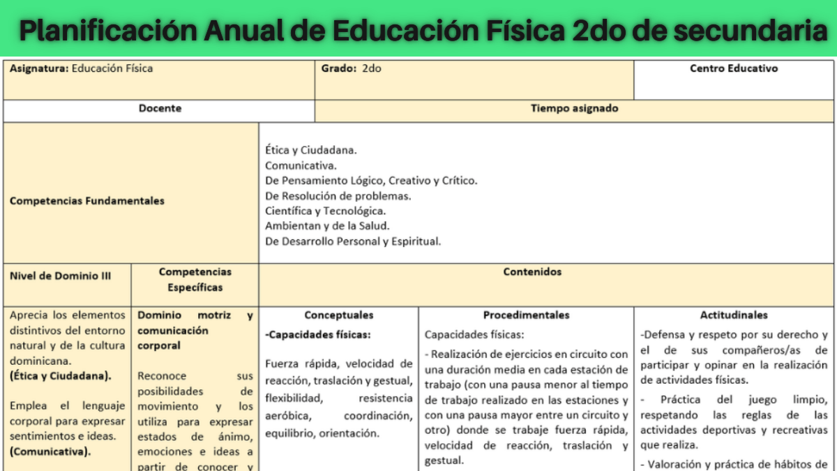 Planificación Anual De Educación Física 2do De Secundaria Archivos