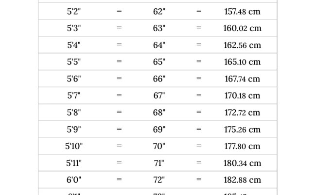 Height Conversion Chart Download Printable Pdf 49 Off