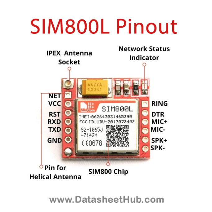 Sim800l Gsm Gprs Micro Sim Card Module Datasheet Hub