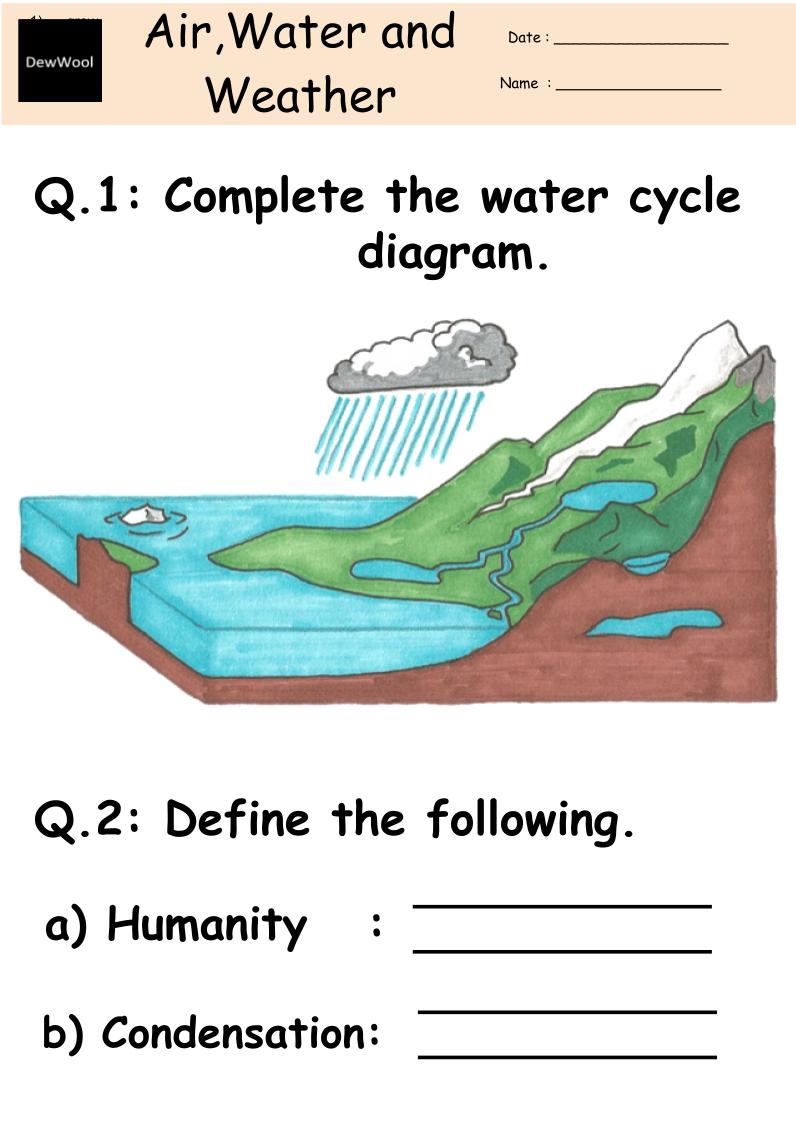 Air Water And Weather Worksheet Dewwool