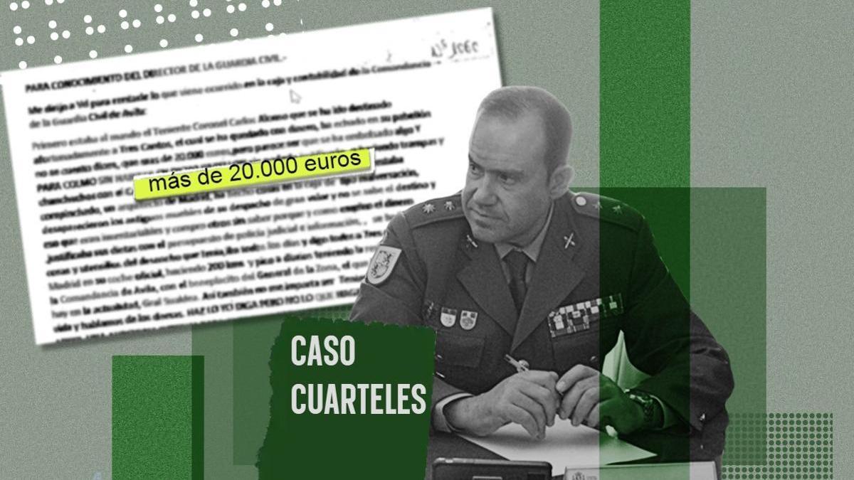 La Jueza Del Caso Cuarteles Cita Al Ex Teniente Coronel De Ávila Para